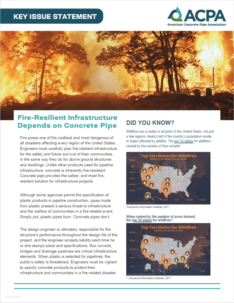Fire-Resilient Infrastructure