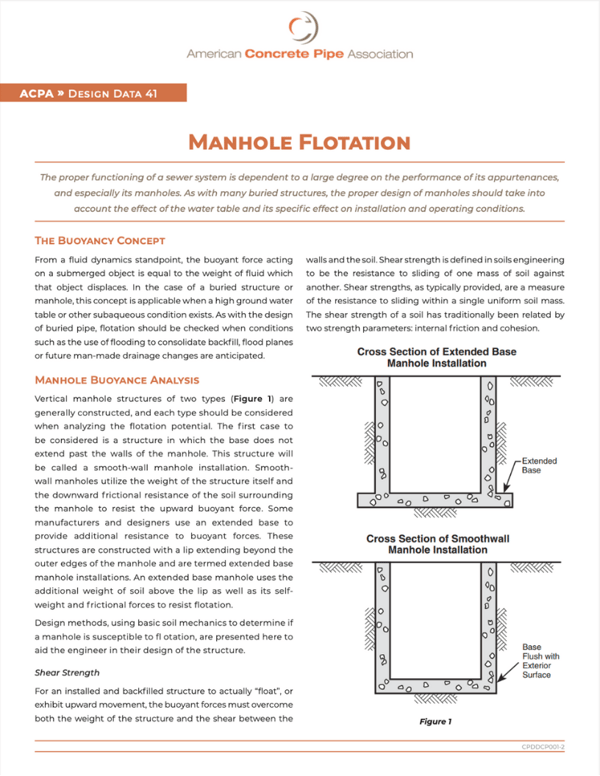 Manhole Flotation