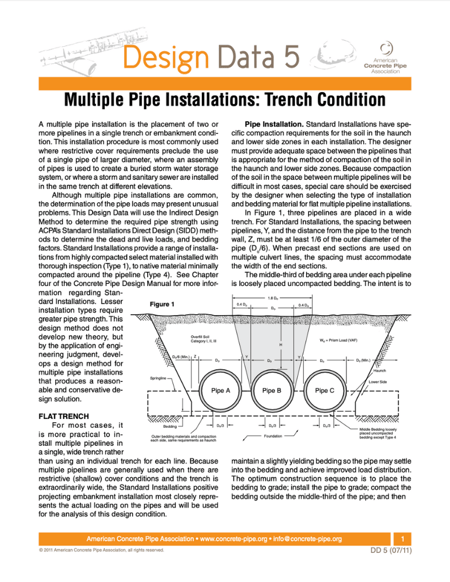Multiple Pipe Installation: Trench Condition