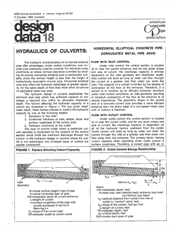 Hydraulics of Elliptical Culverts
