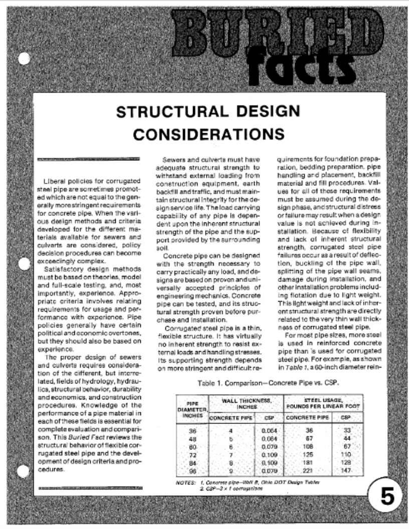 Structural Design Considerations