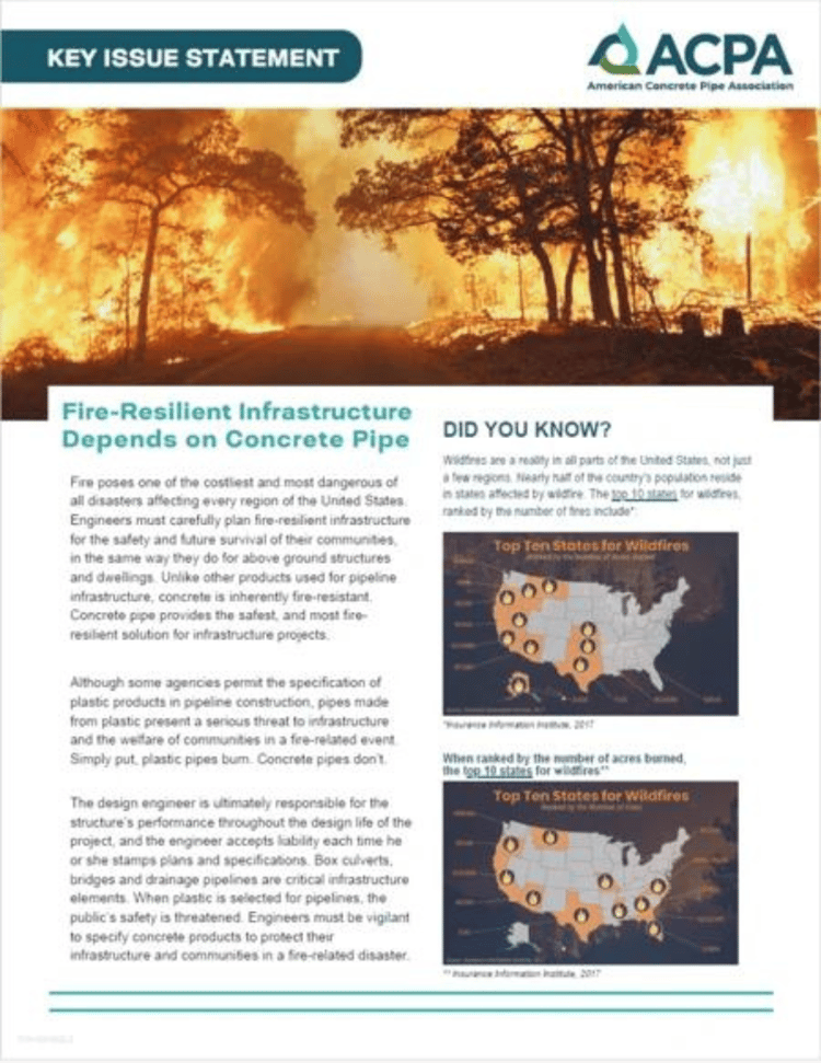 Fire-Resilient Infrastructure