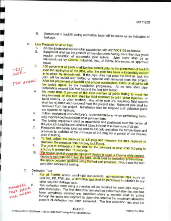 Joint & Deflection Testing