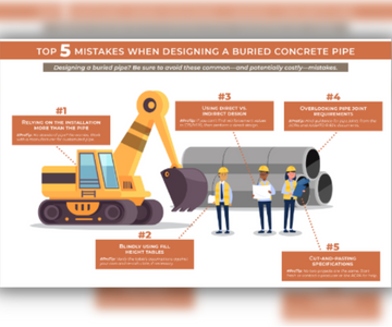 5 Mistakes Designing Pipe